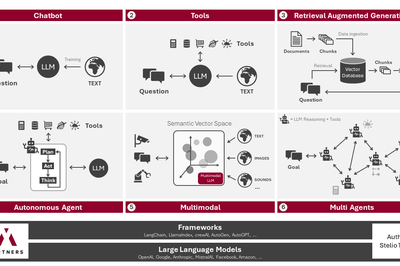 VI Partners | Home - VI Partners
