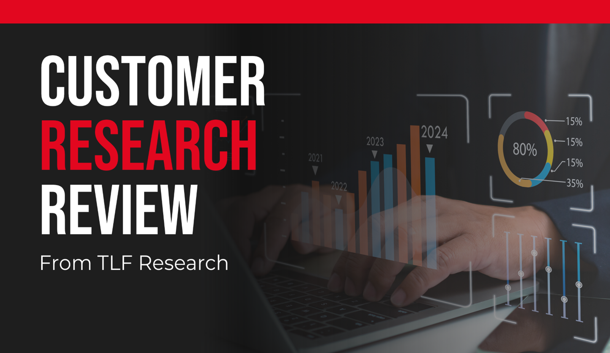 Customer Research Review Meeting