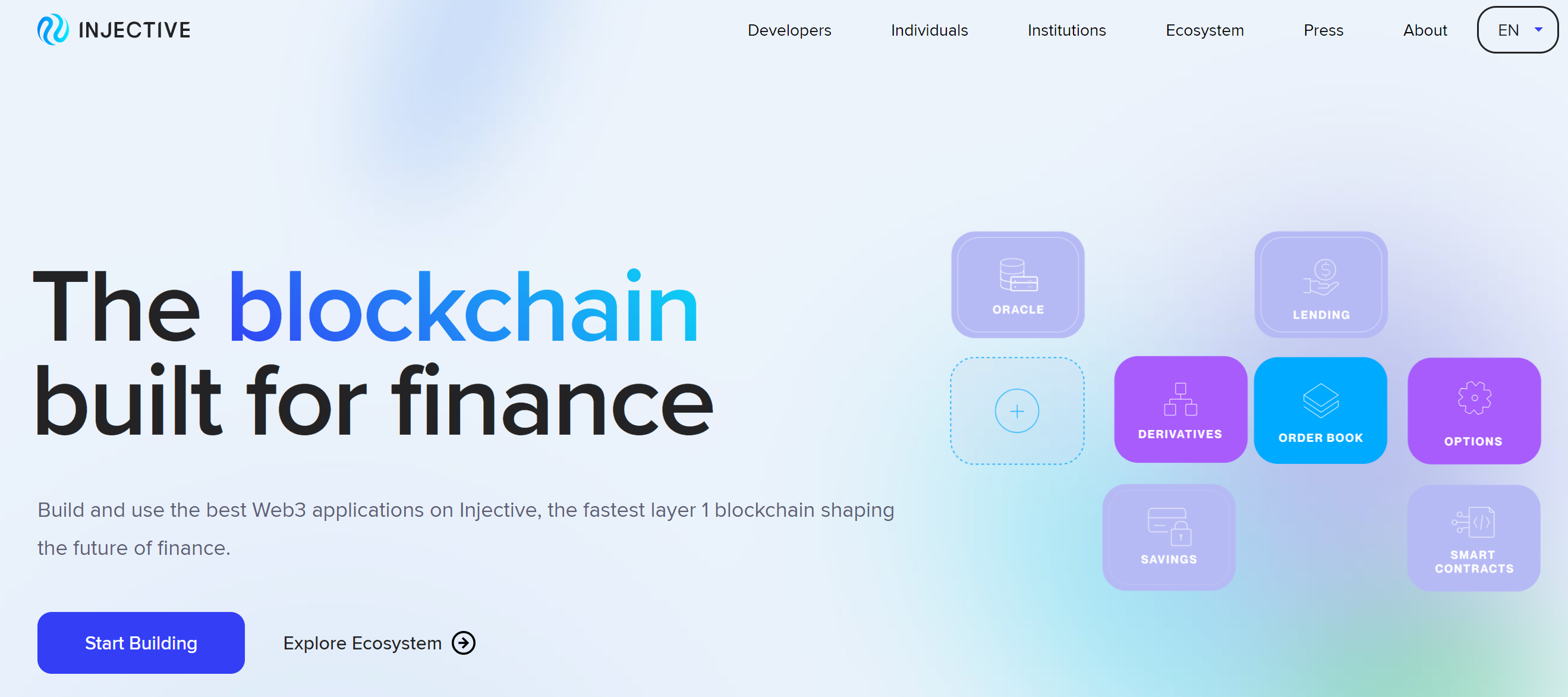 Source: https://injective.com/