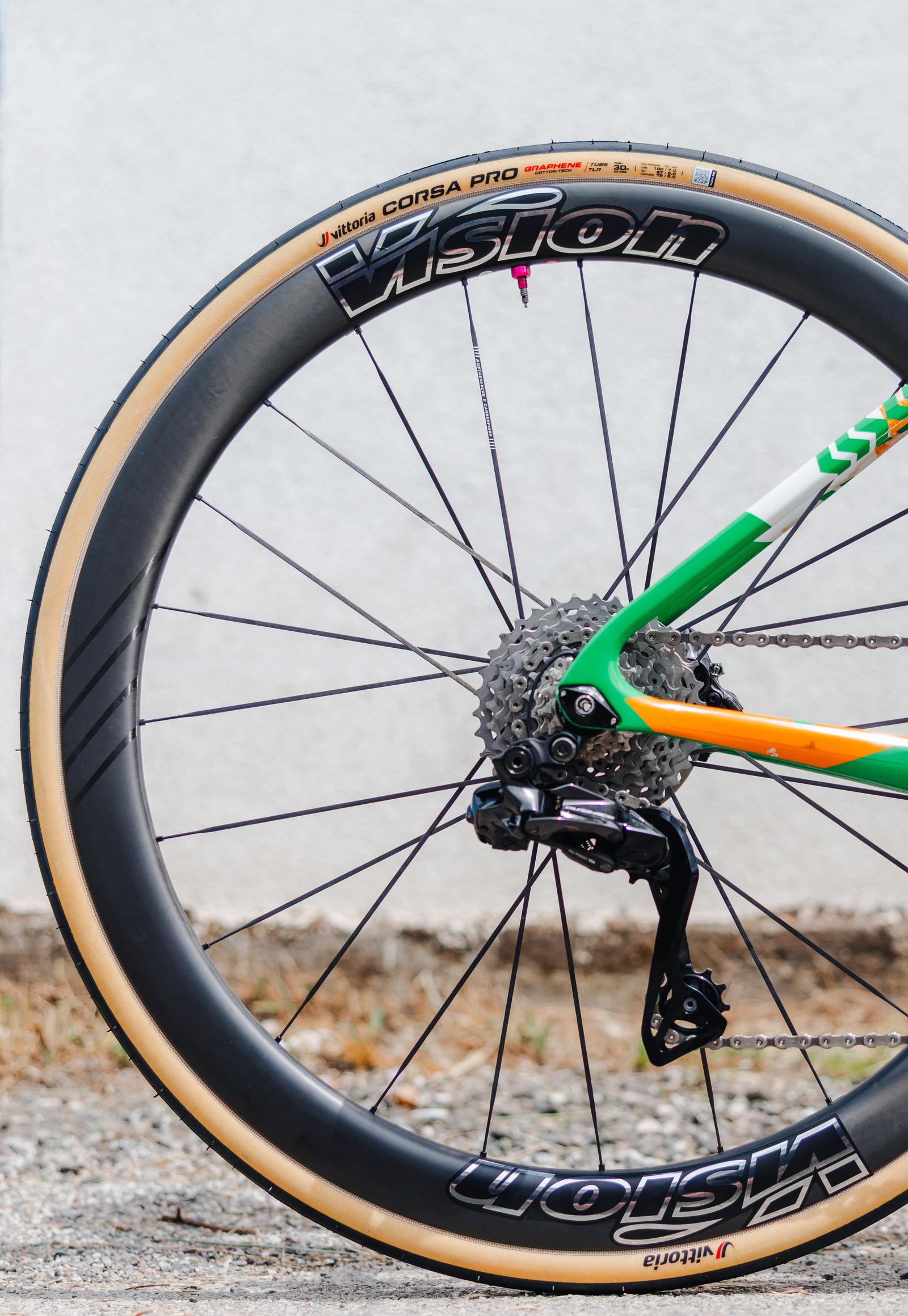 This is How Wider Tyres and Rims Can Make You Faster | EF Pro Cycling