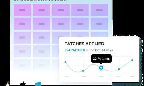 Cross-Platform Patch Management - OS Patching | Automox