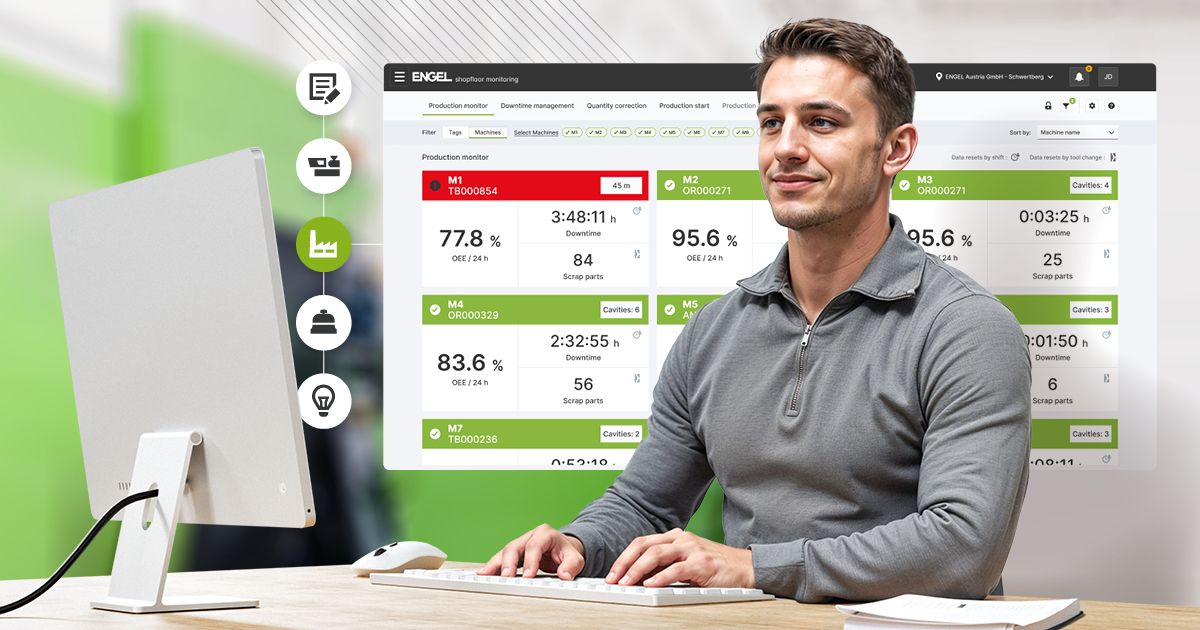 Real-time production monitoring - ENGEL