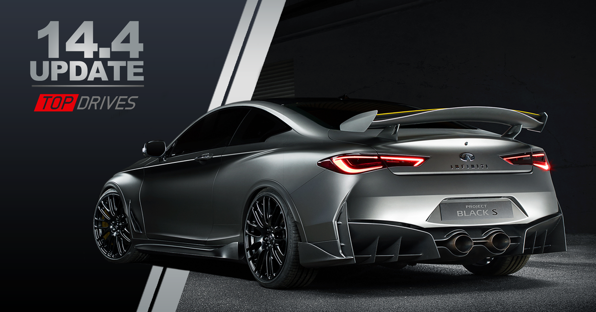 14 4 Update Release Notes