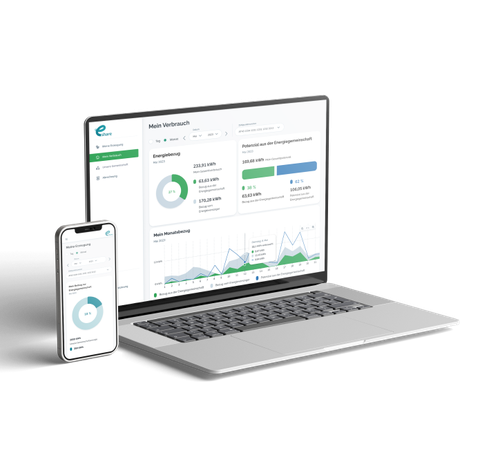 enox.share Partner werden