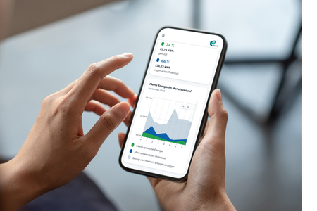 enox.share_experience