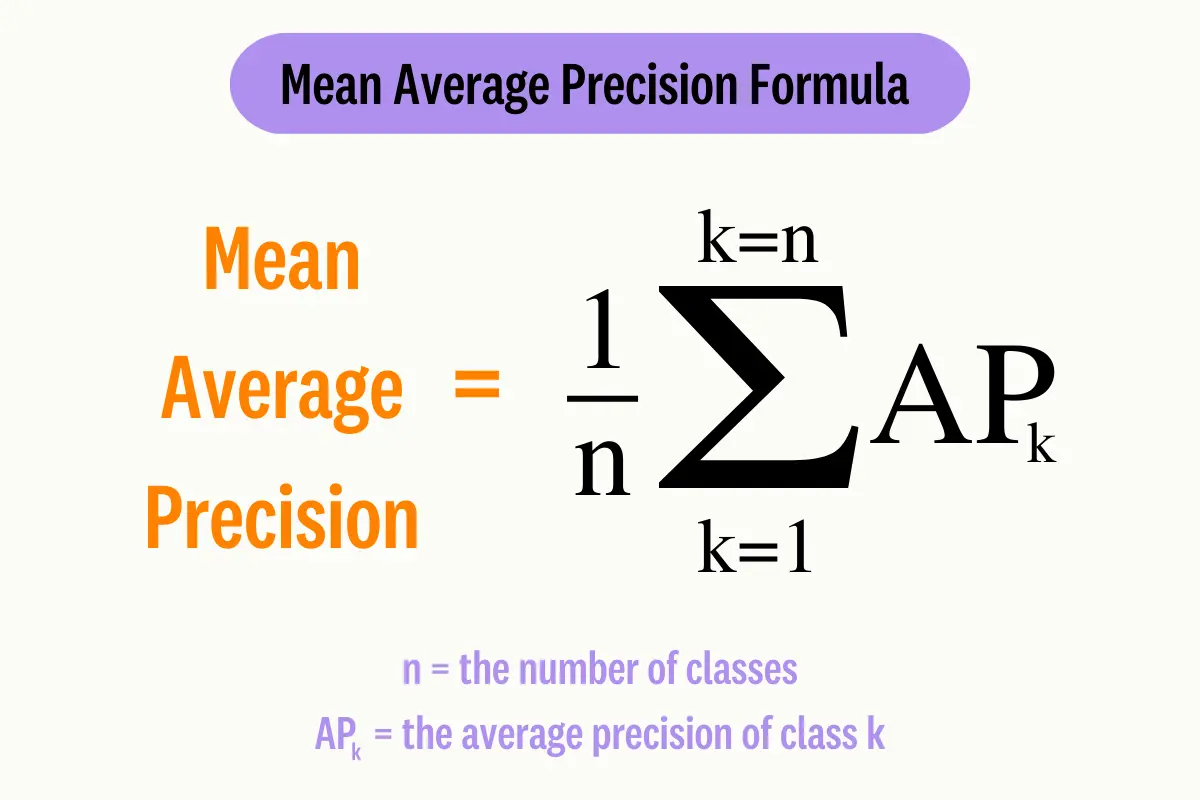 Mean Average Precision Map In Object Detection Vrogue co