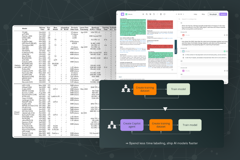 Challenges and Solutions: Building Generative AI Datasets