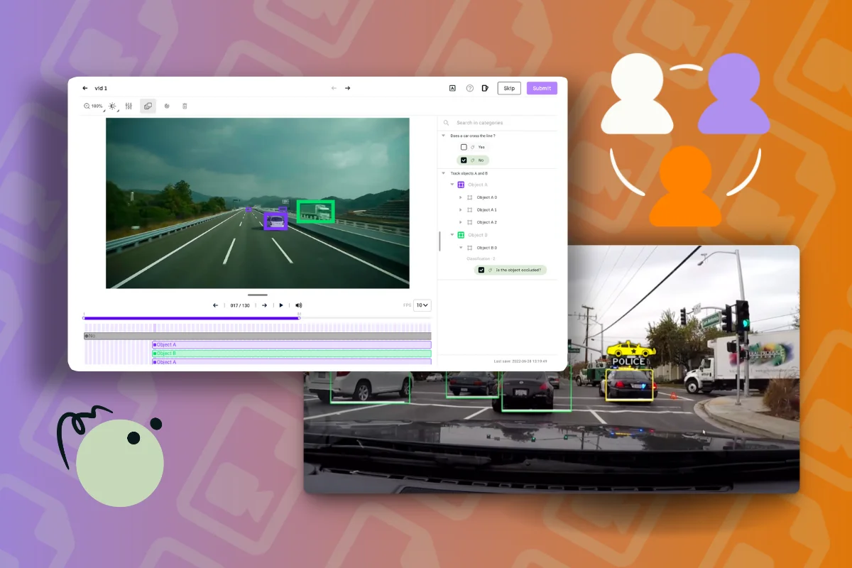 List of Video Labeling Service Providers [Q3 2023]