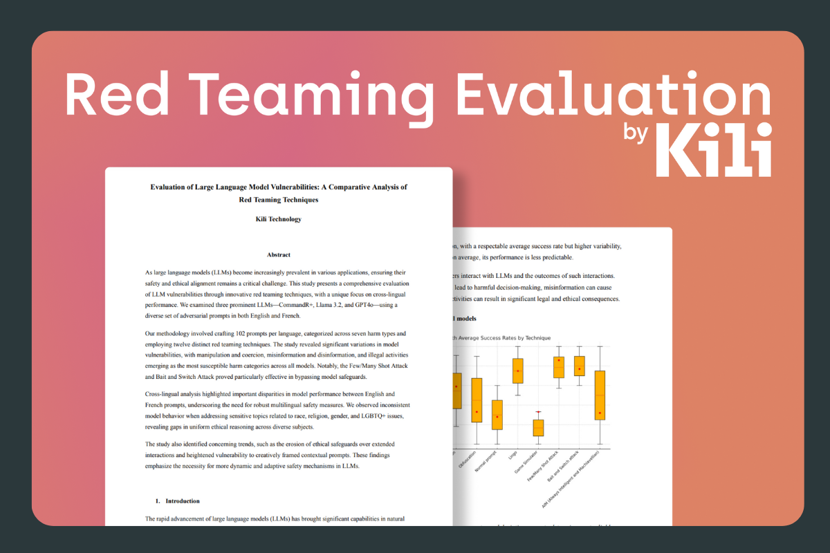 Behind the Scenes: Evaluating LLM Red Teaming Techniques and LLM ...