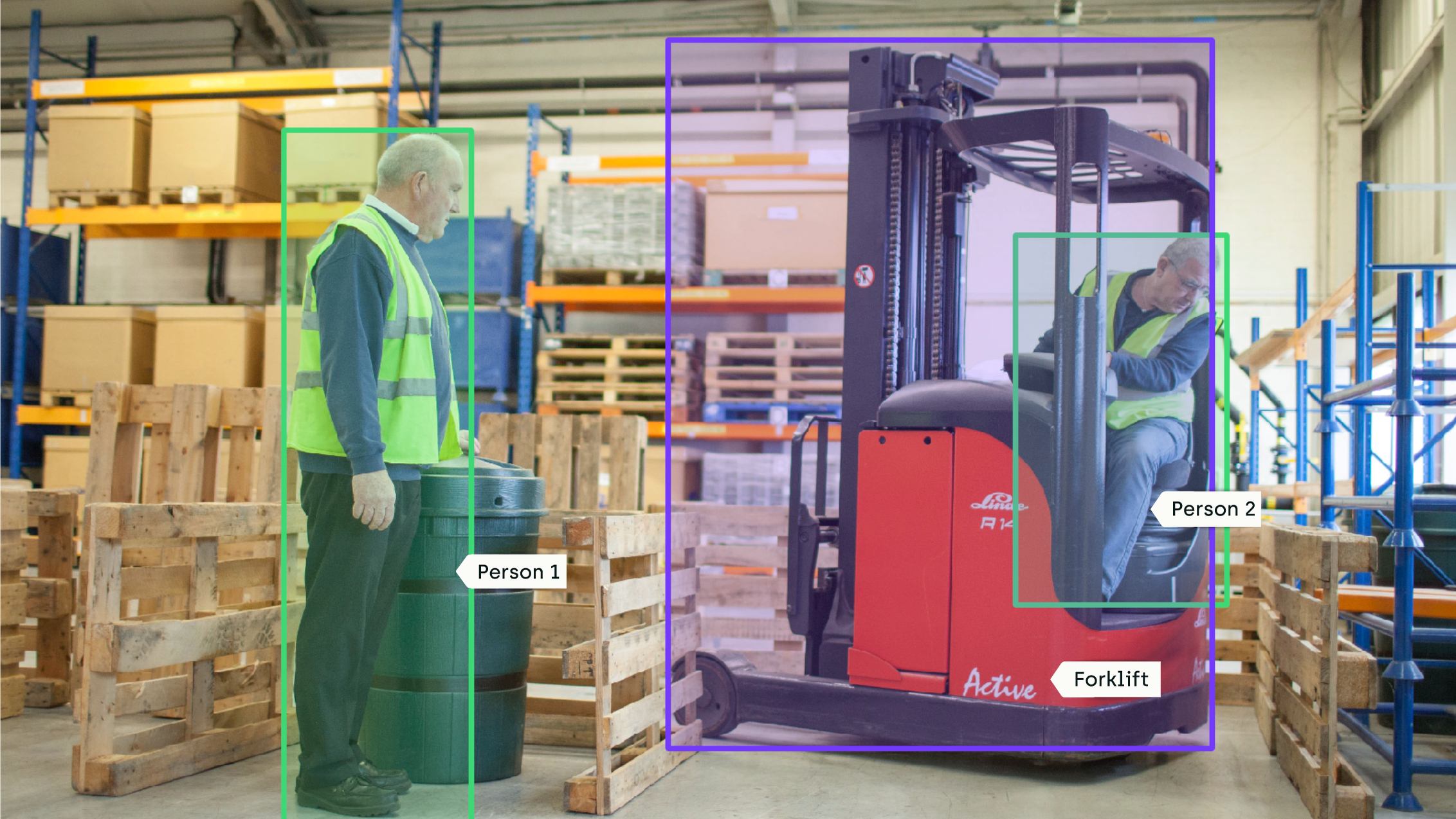 Understanding Supervised Machine Learning applied to Image Recognition