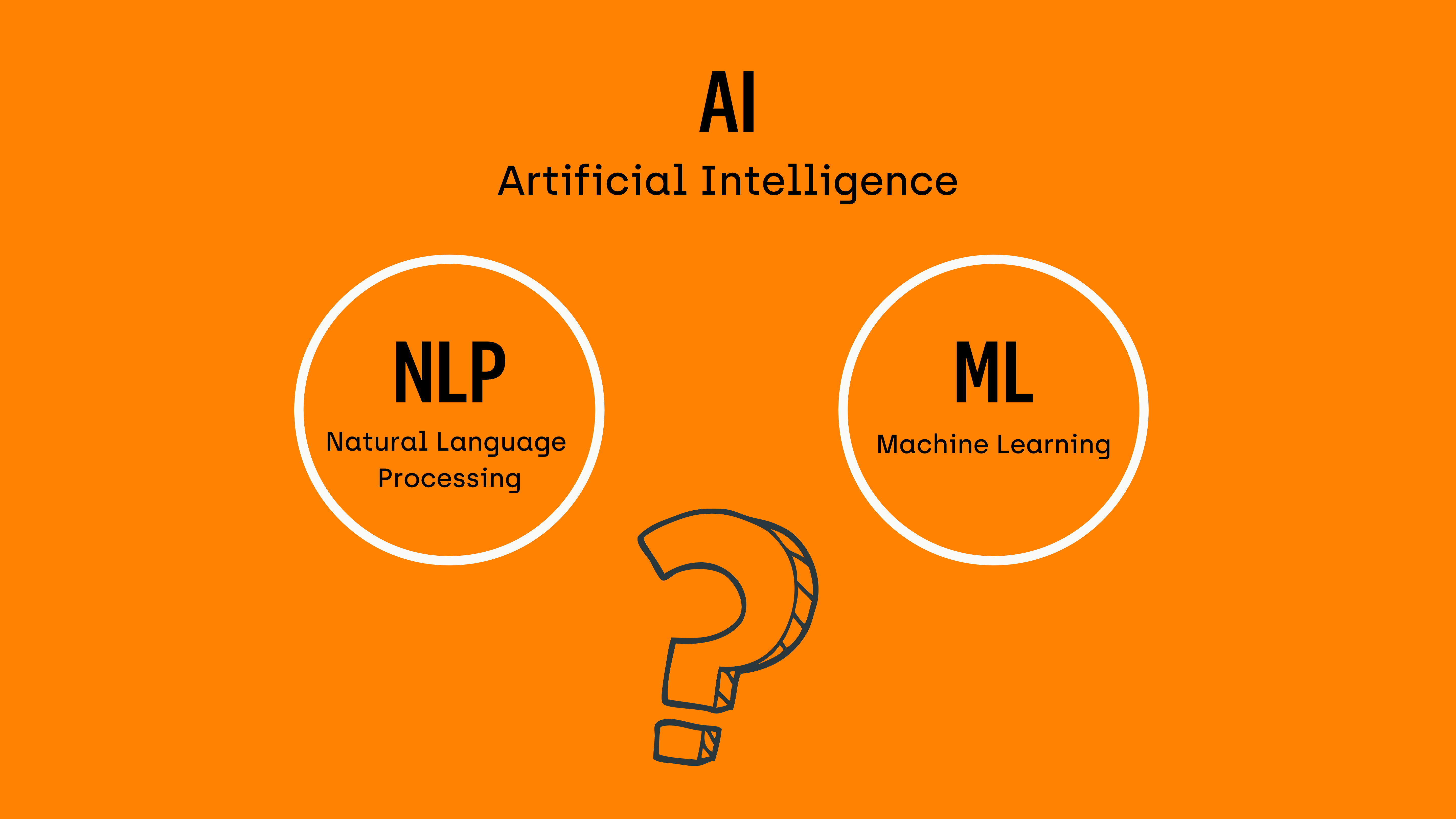 Ml nlp Fundamentals Quick Delivery Www congress intercultural eu