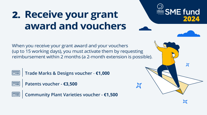 How to apply - overview - EUIPO