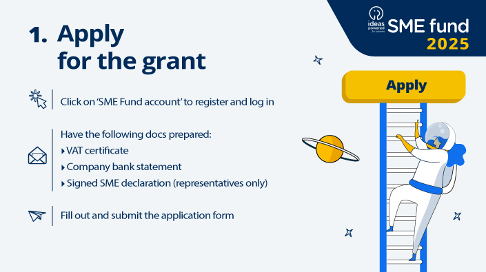 How to apply - overview - EUIPO
