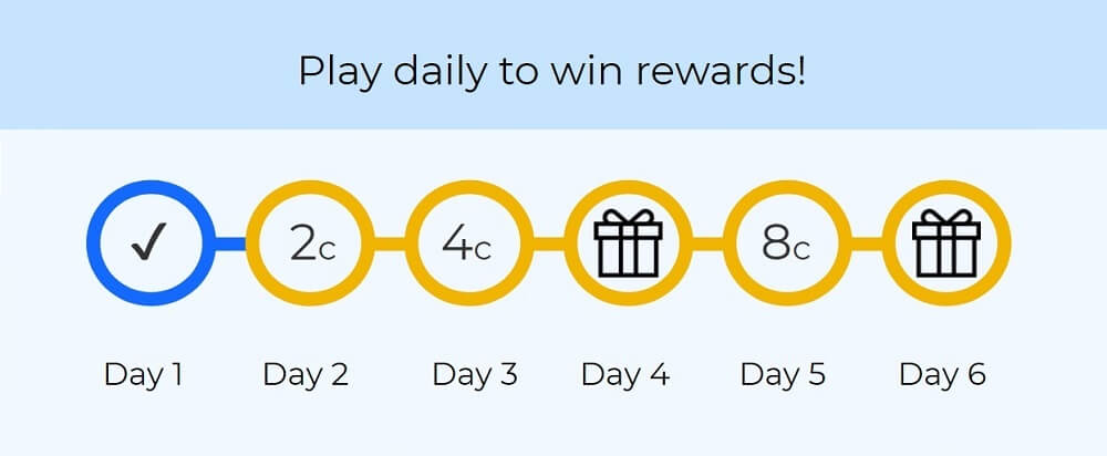 Exploring Gamified Promotions in Southeast Asia | Talon.One