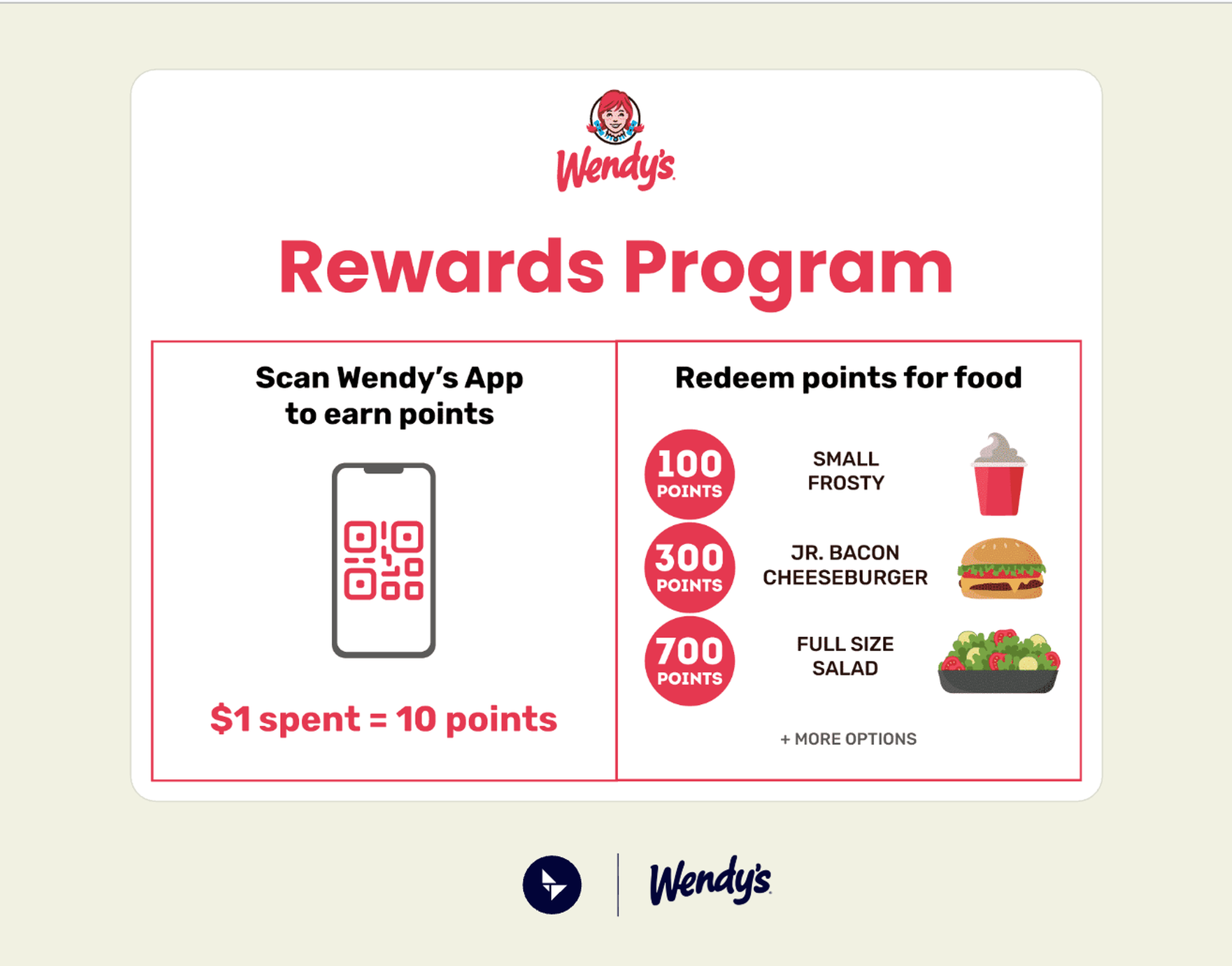 Customer incentive programs: A 2026 guide | Talon.One