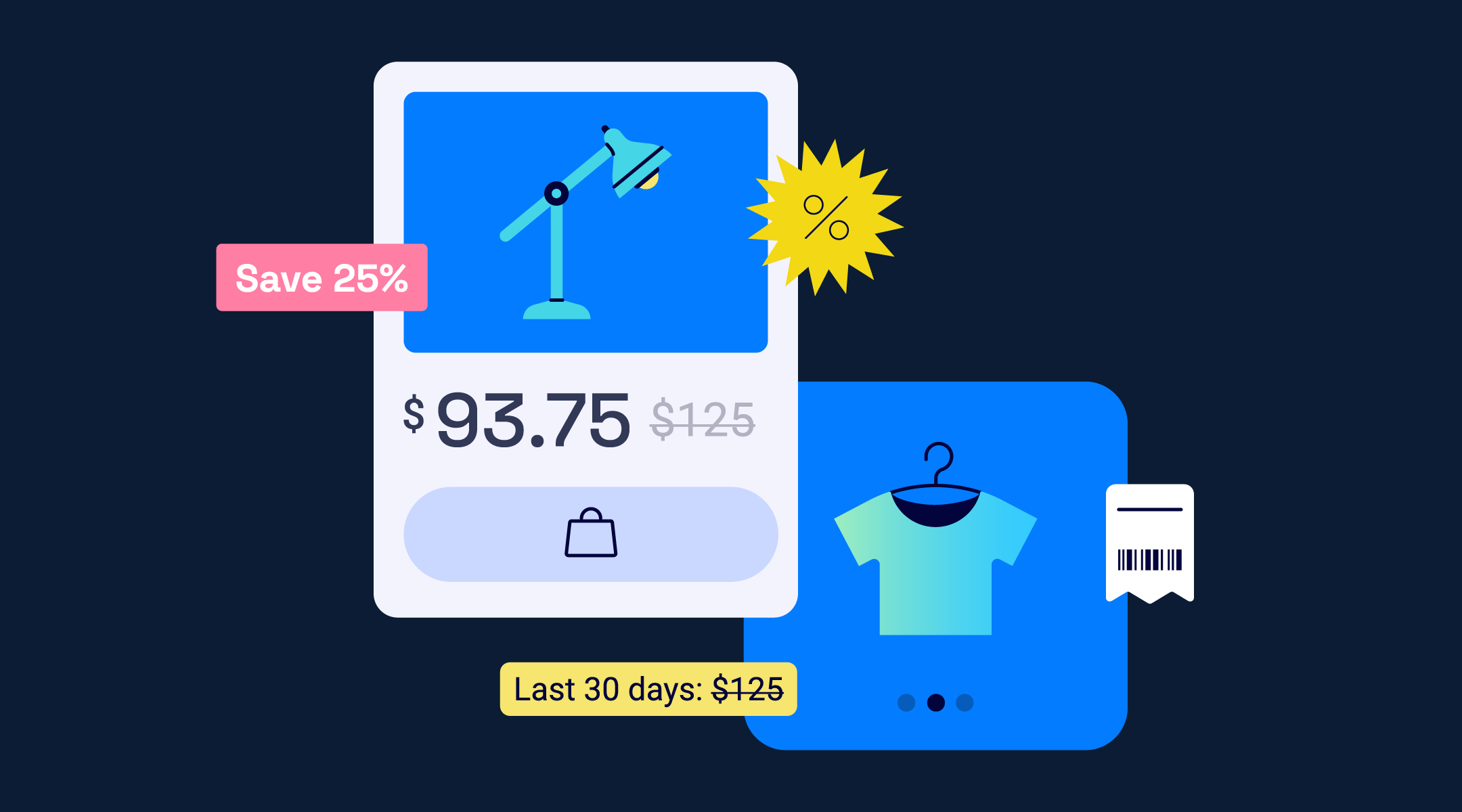 The ultimate guide to retail pricing and promotions | Talon.One