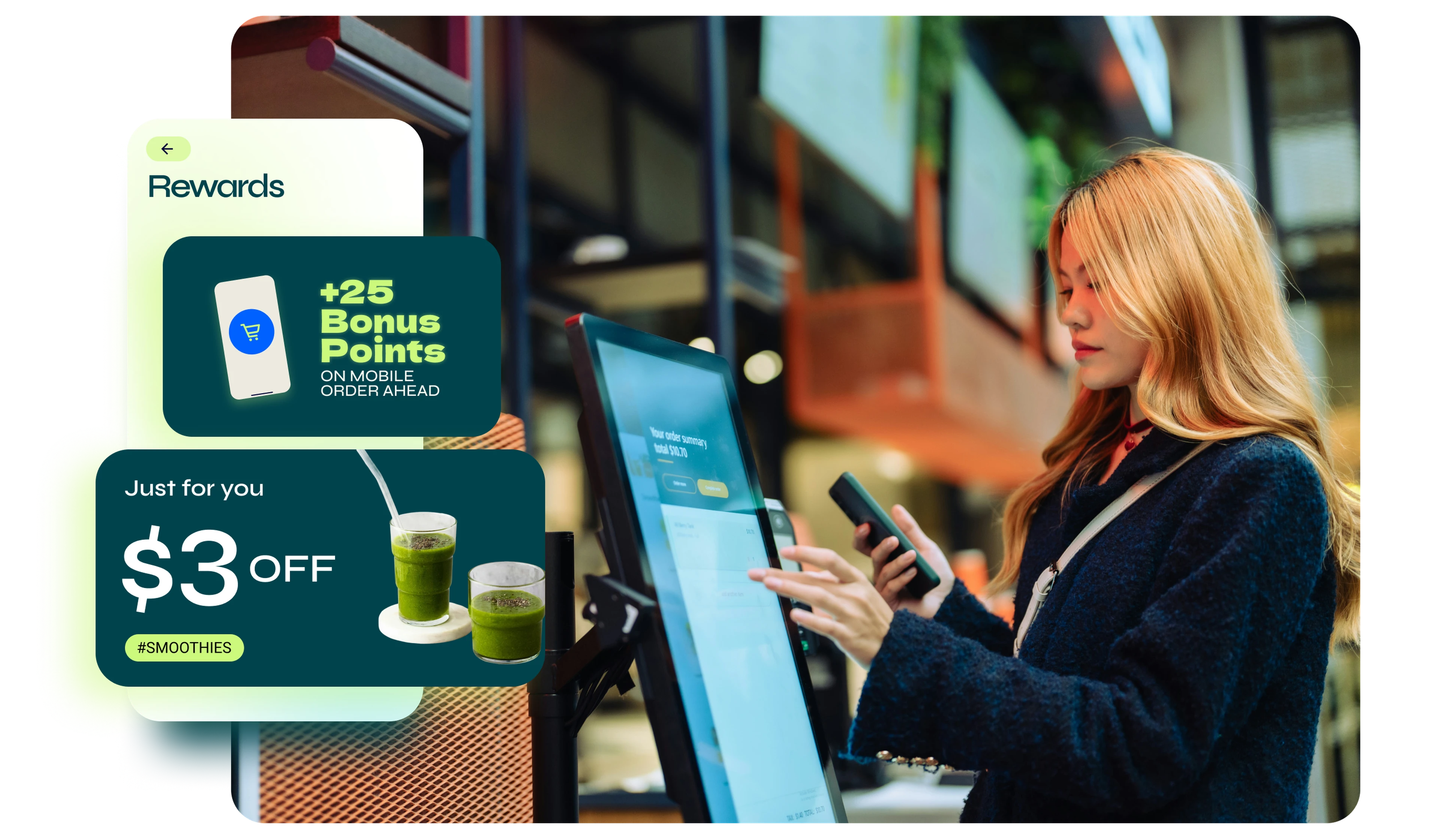 QSR loyalty programs & promotions | Talon.One