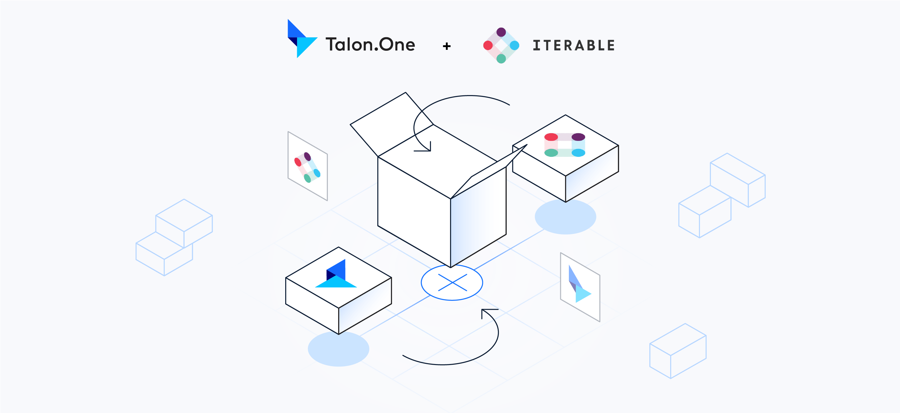 Learn how to connect Talon.One with Iterable | Talon.One