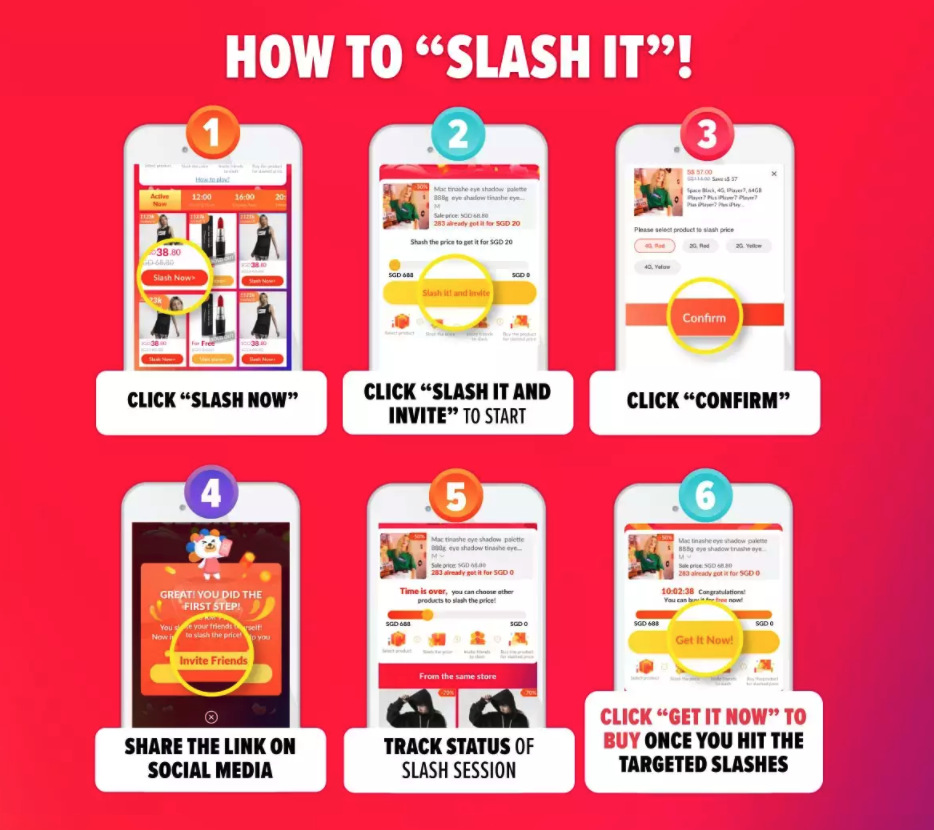 Learn how Lazada built a promotion app strategy | Talon.One