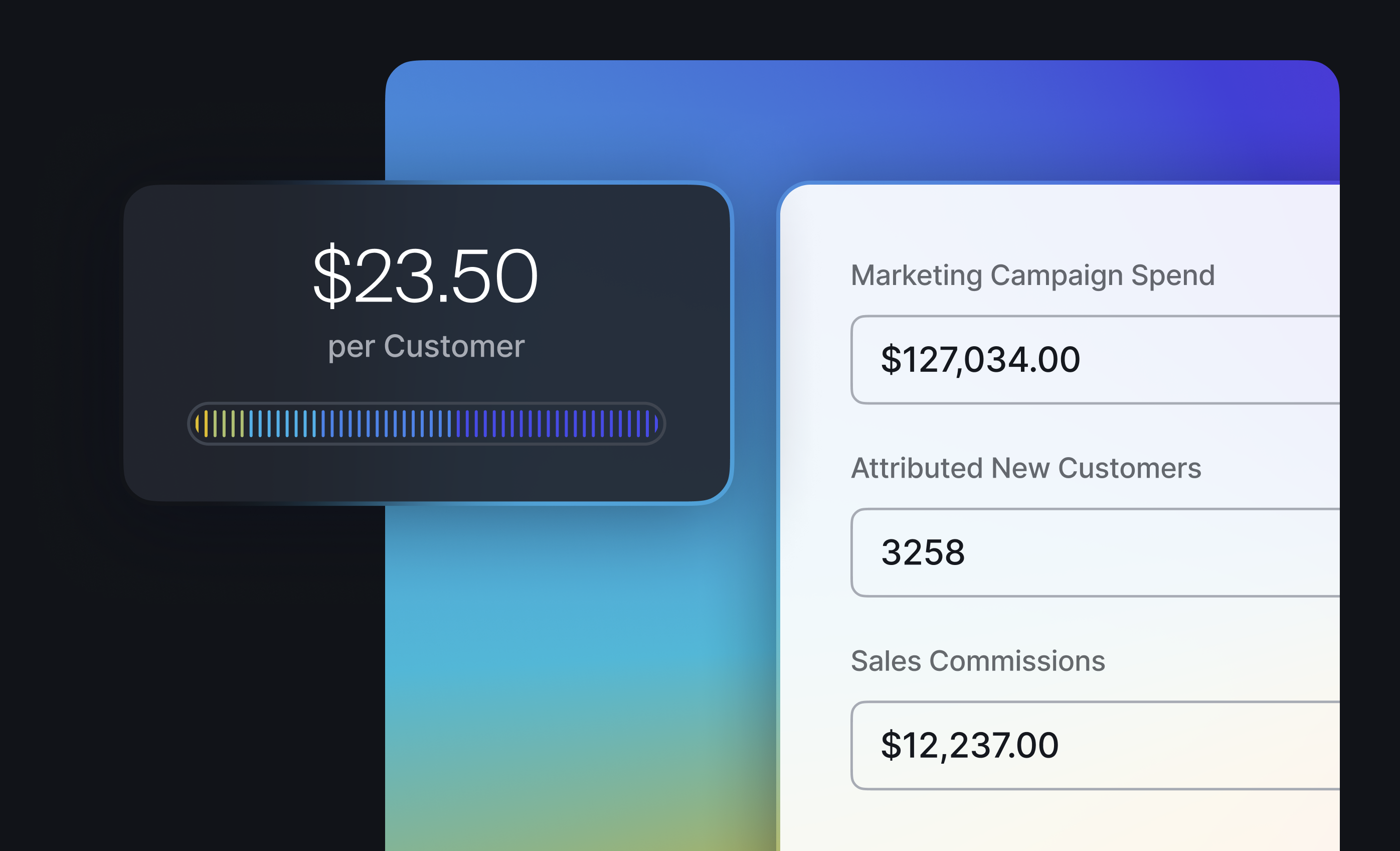 What is CAC and how do I calculate it? (with formulas)