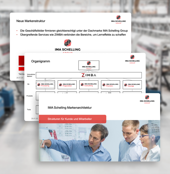 IMA Schelling: B2B Marketing Strategy Consulting - TOWA Digital