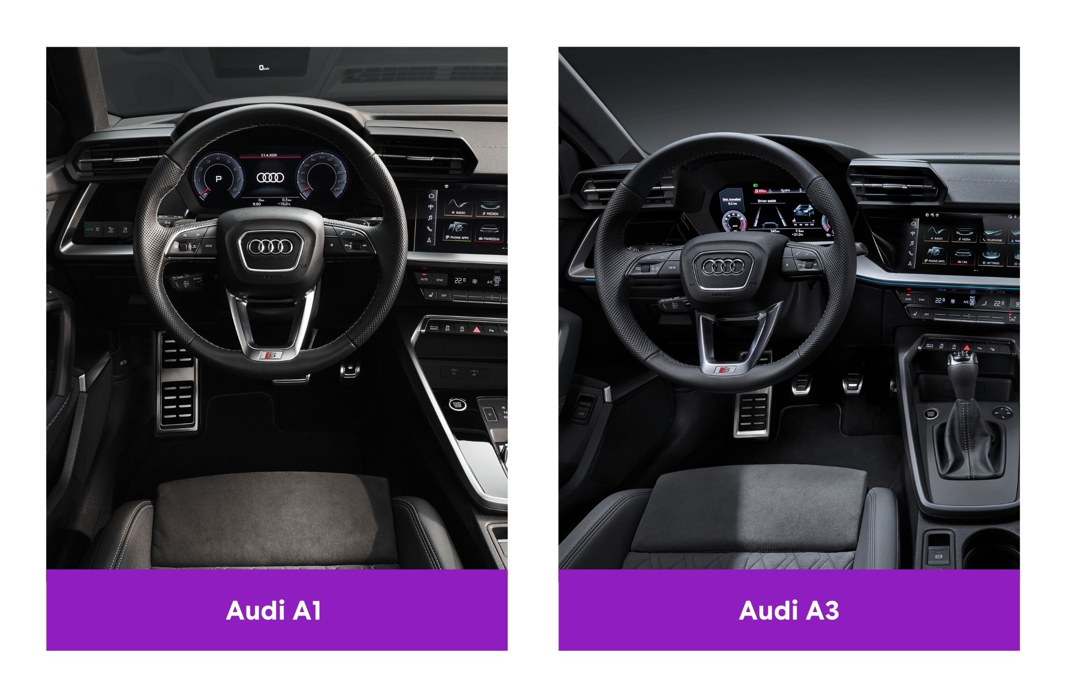 Erede Pubblicazione Trascinare Audi A1 Vs A3 Dimensions Giornalista Erede Pubblicazione Trascinare Audi A1 Vs A3 Dimensions Giornalista