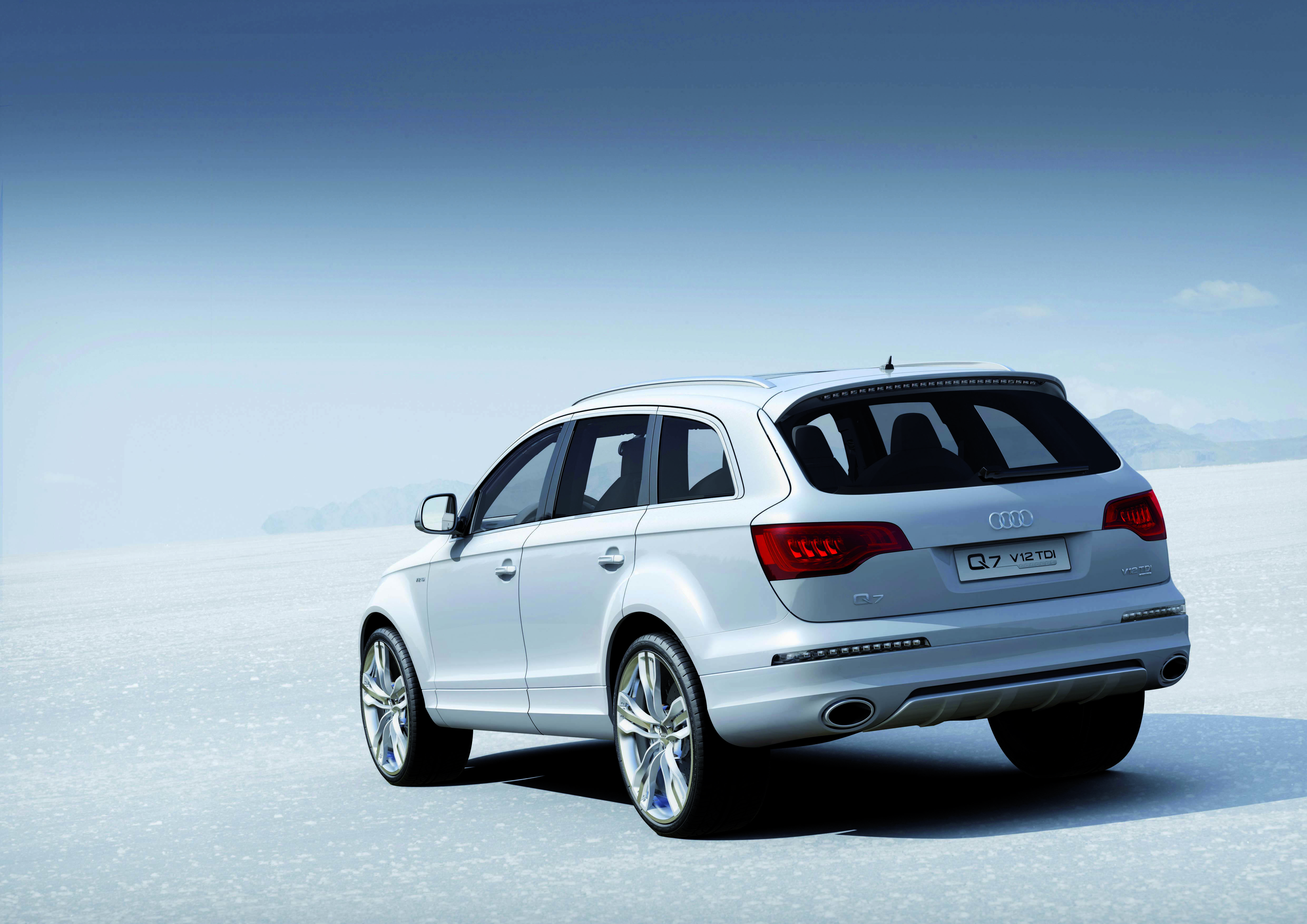 What is the best Audi SUV? - cinch