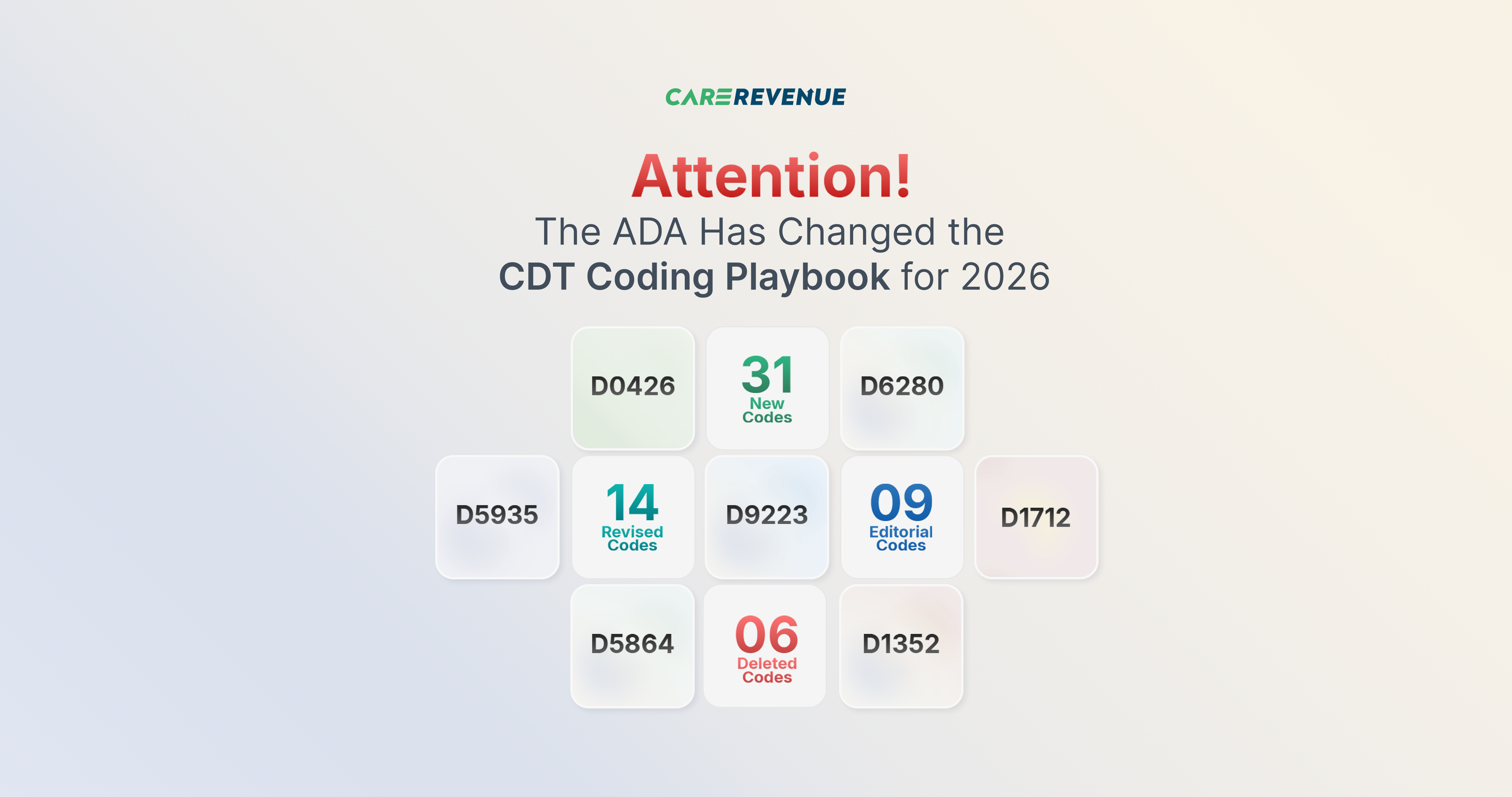 The ADA Has Changed the CDT Coding Playbook for 2026