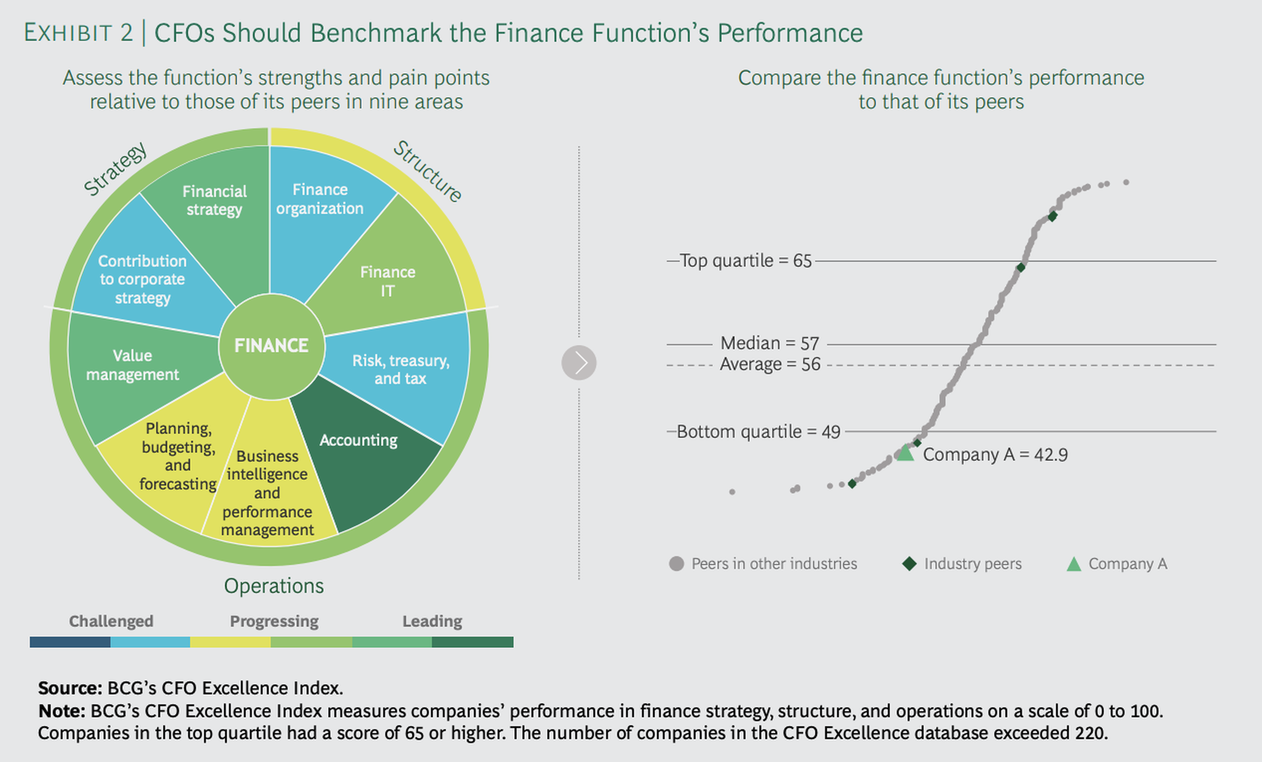 Spendesk | Business spending can be beautifully easy