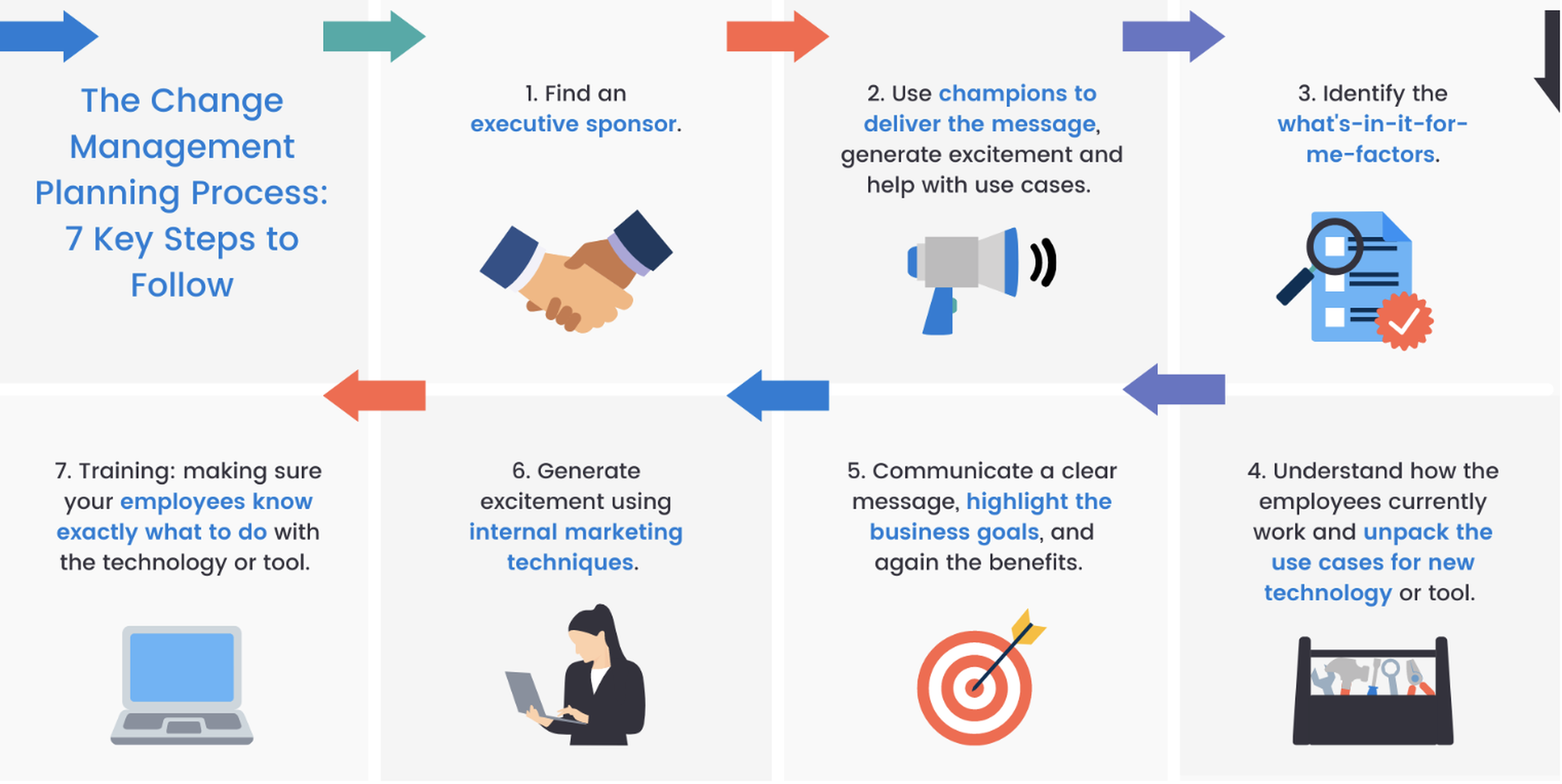 Spendesk | Business spending can be beautifully easy | spendesk