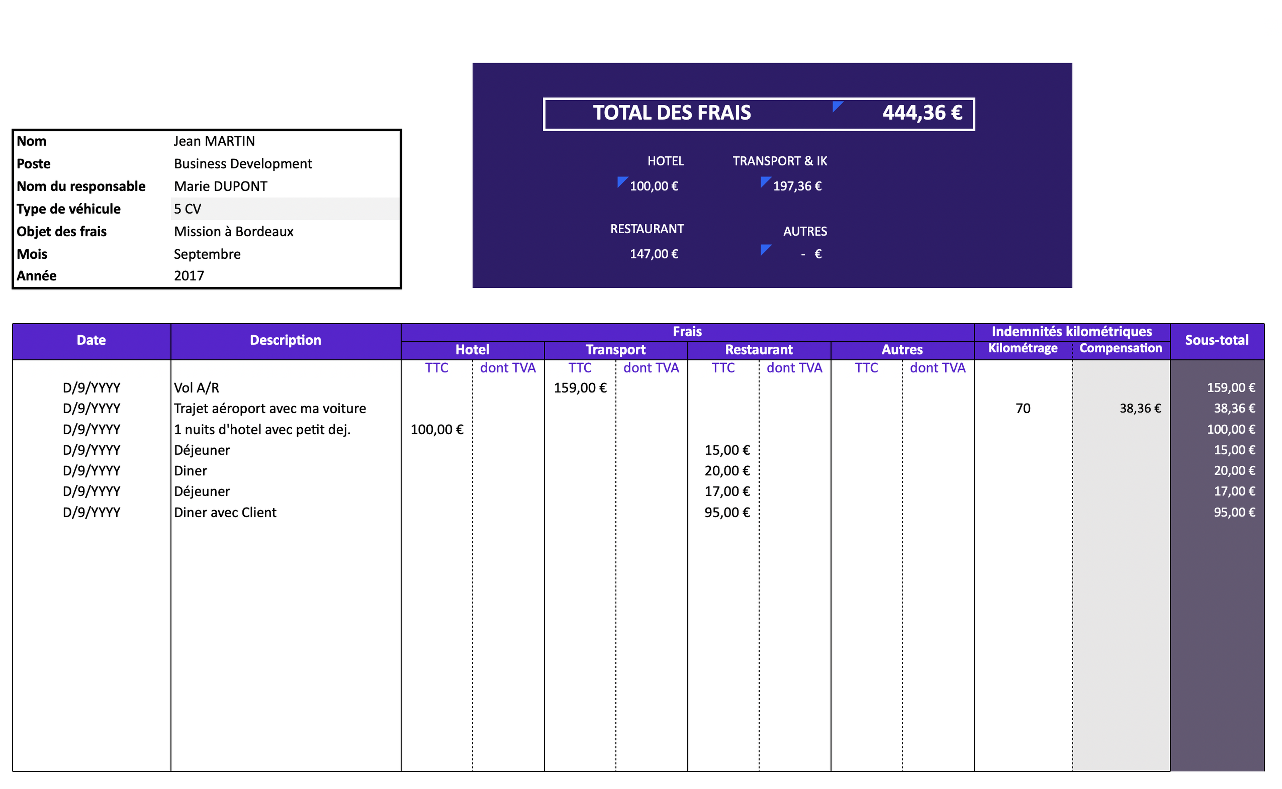 Modèle de note de frais à télécharger gratuitement | Spendesk