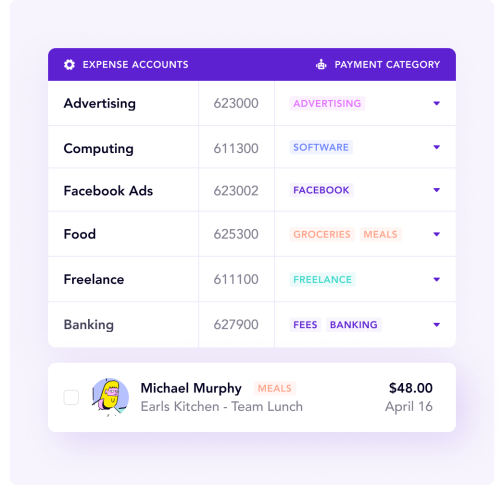 Petty Cash Accounting Software - Reduce Manual Entry & Avoid Errors