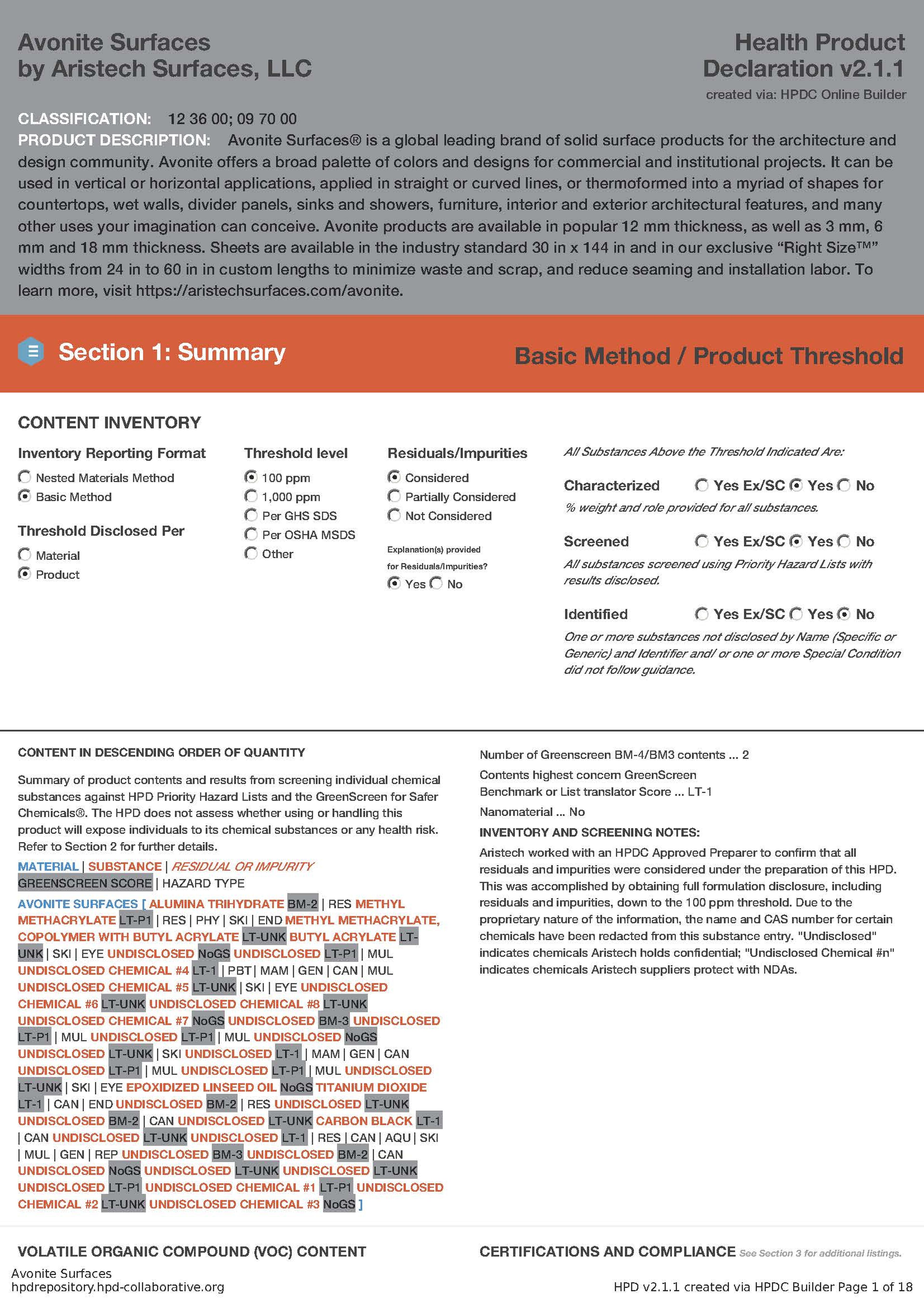 AVONITE® Resources | Aristech Surfaces