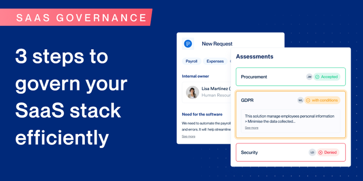 What Is Saas Governance Beamy