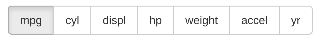 Panel/Holoviews Learning Aid | Quansight