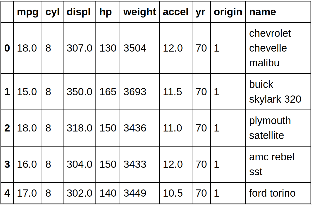 Working Across Panel and ipywidgets Ecosystems | Quansight