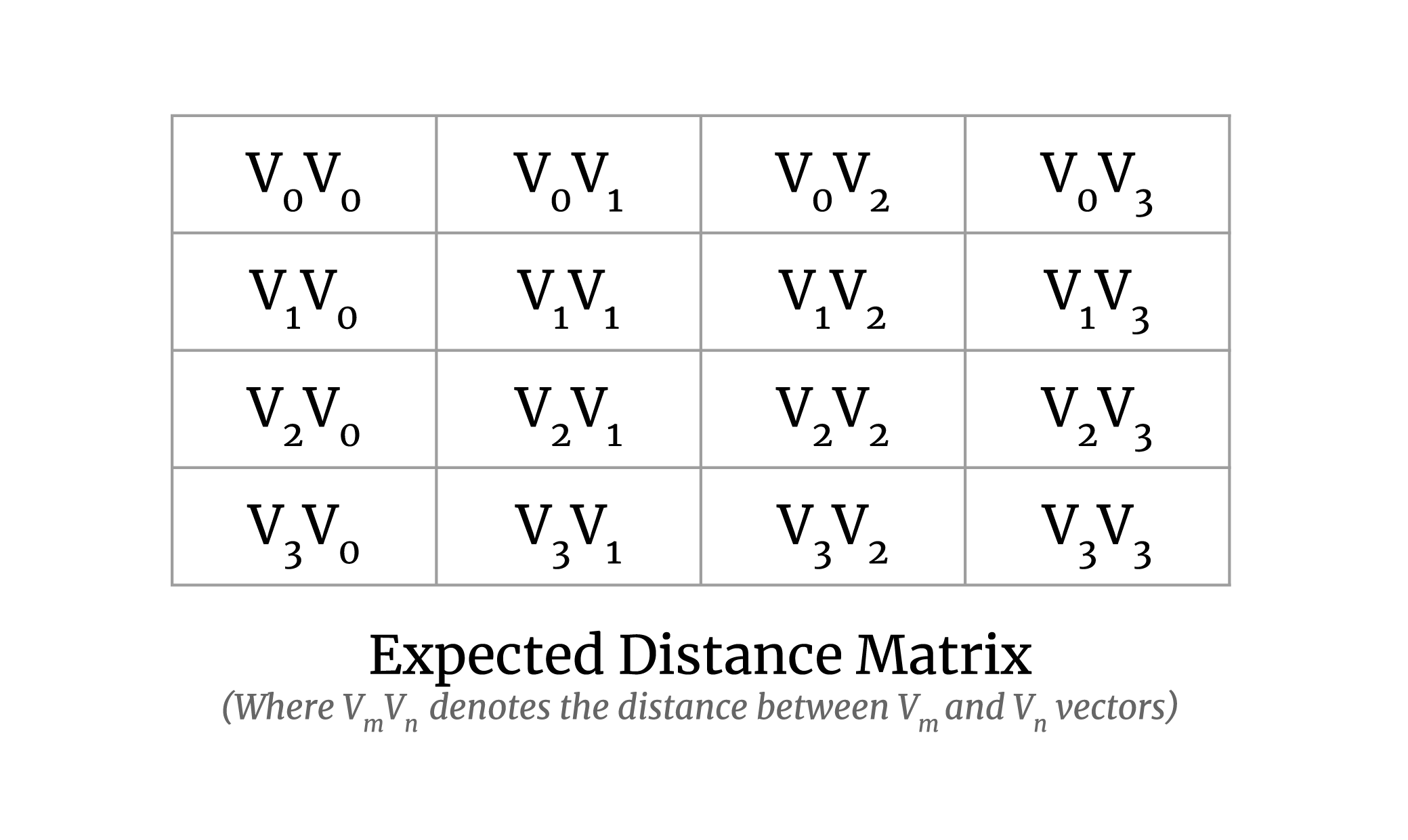 Dask on Coiled | Quansight