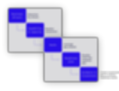 Google Learning Architecture | Indigo Slate, A Zensar company