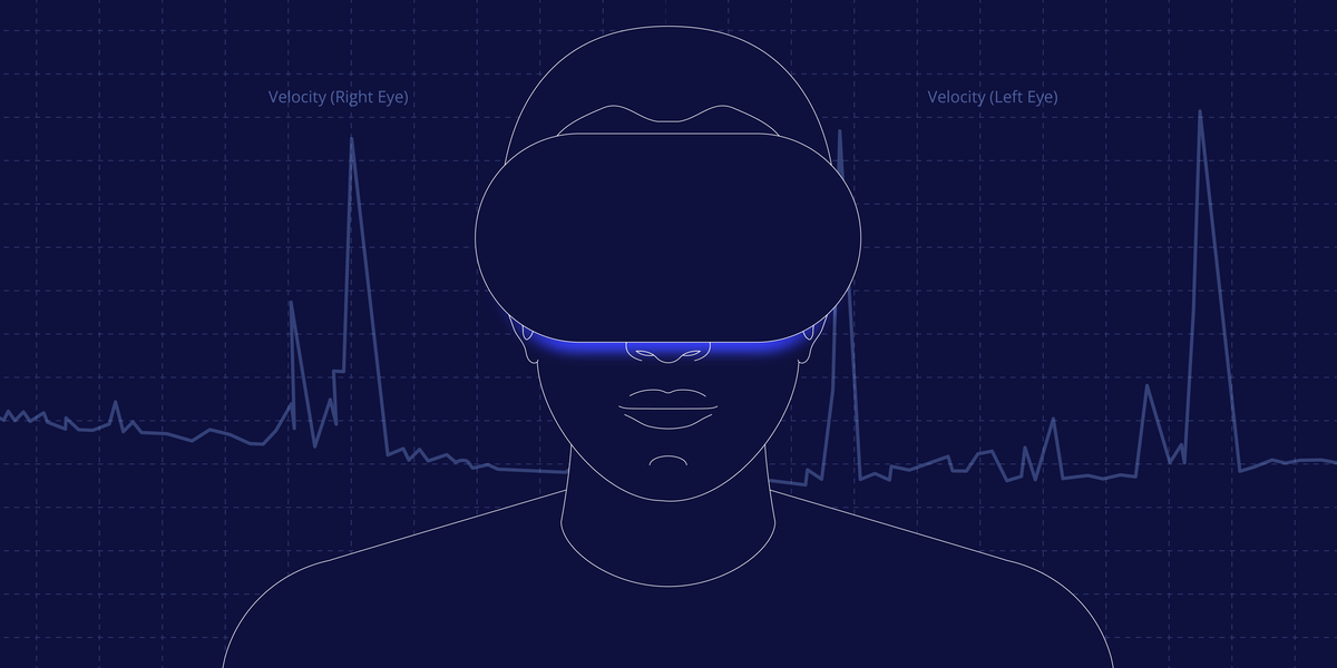 Tobii Ocumen — 将创新转化为商业产品 - Tobii
