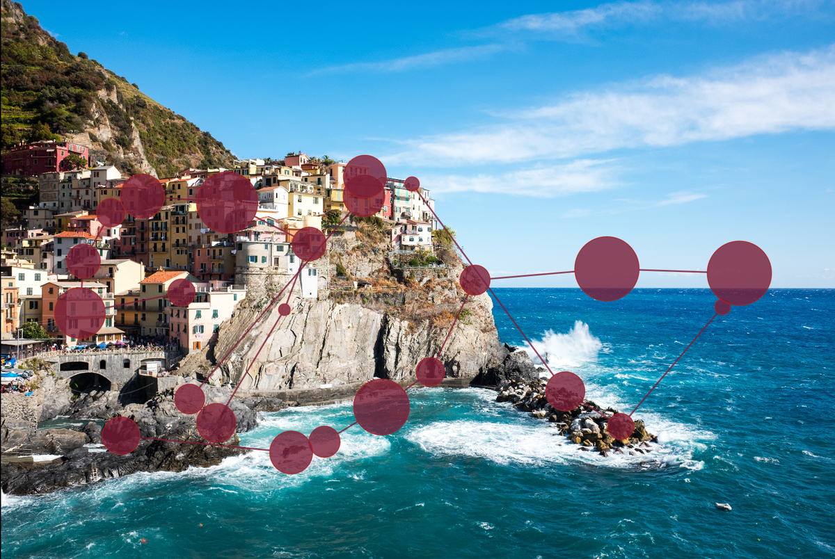 Saccades at their best: stimulus contrast and location - Tobii