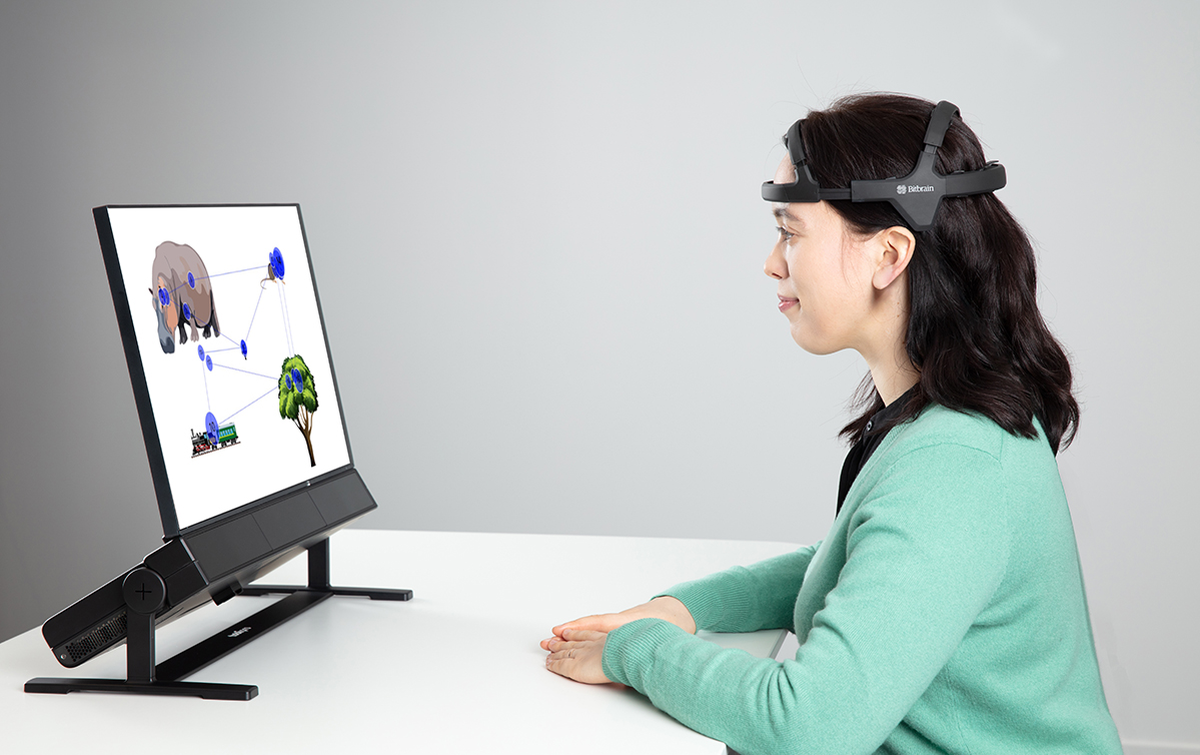 Multimodal research solutions - EEG and Biometrics - Tobii