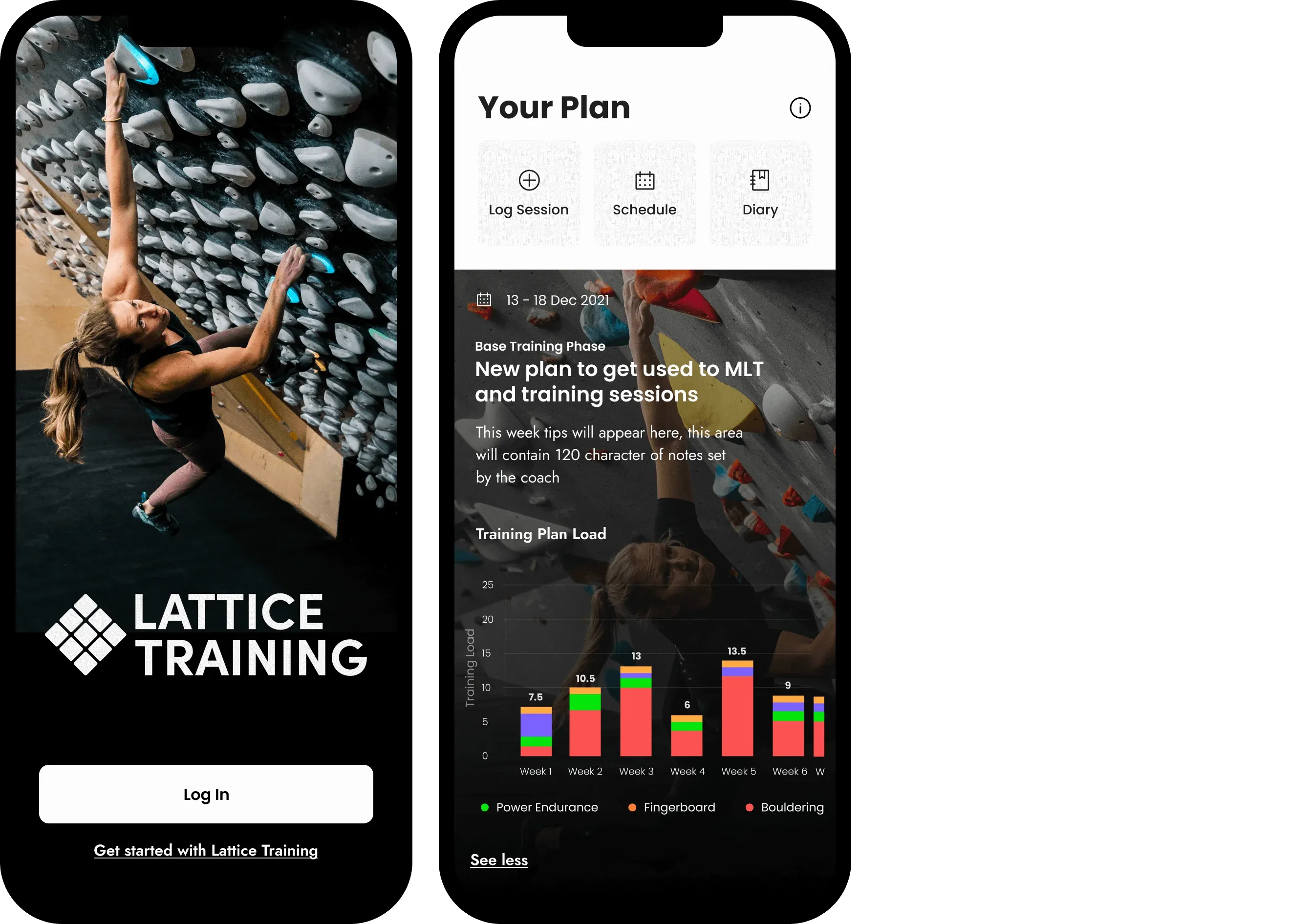 Lattice Training | Mobile App Design and Development | Razor - The ...
