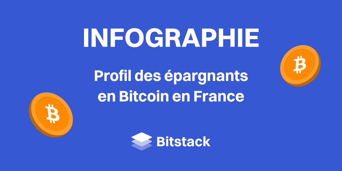 Infographie - Profil des épargnants en Bitcoin en France 2023 - Bitstack