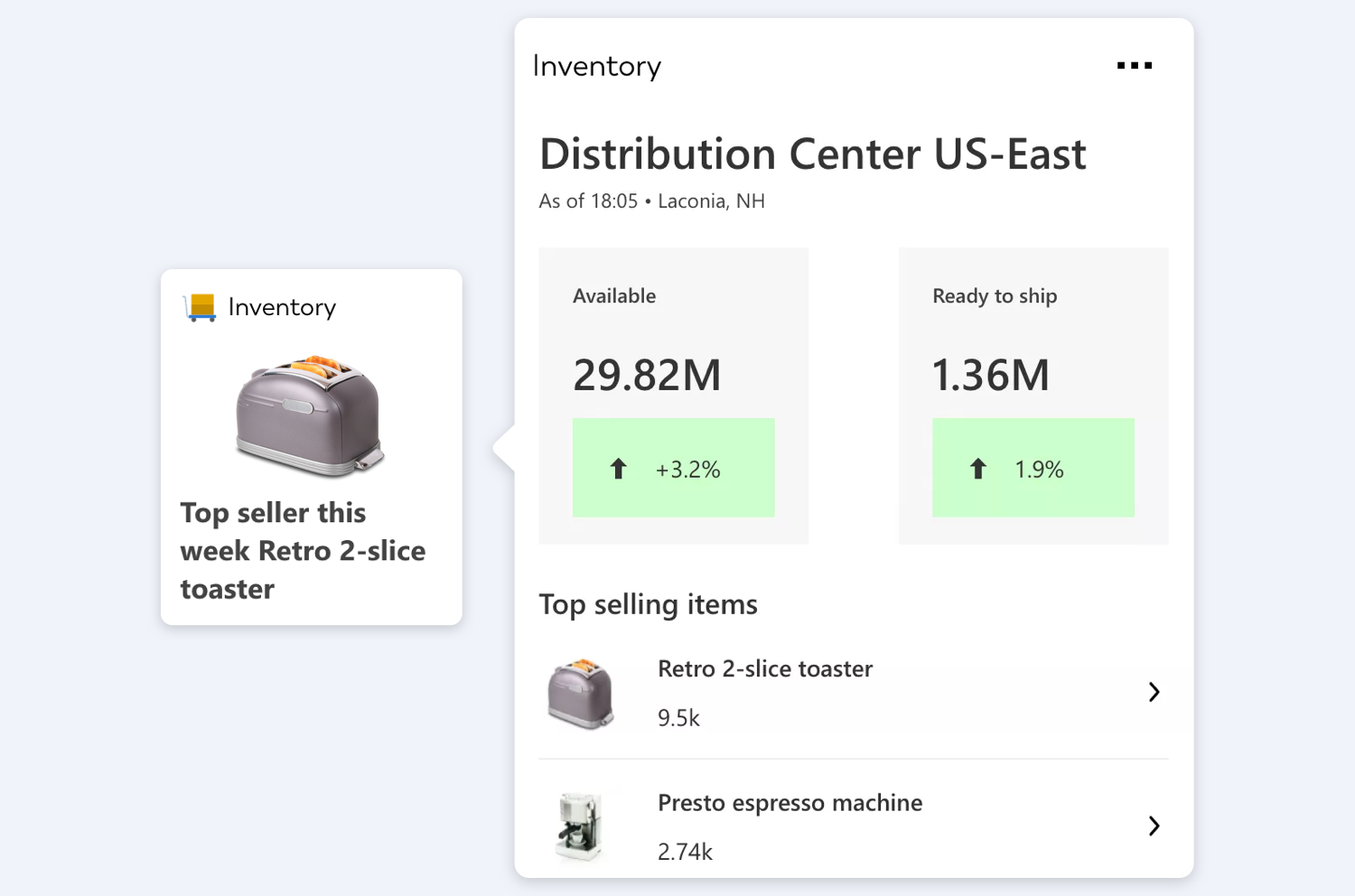 22 free Adaptive Card templates for businesses (Updated Nov '22) - adenin
