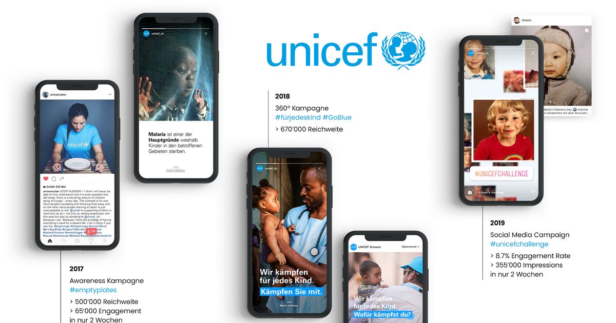 NGO Website Redesign für UNICEF | Campfire