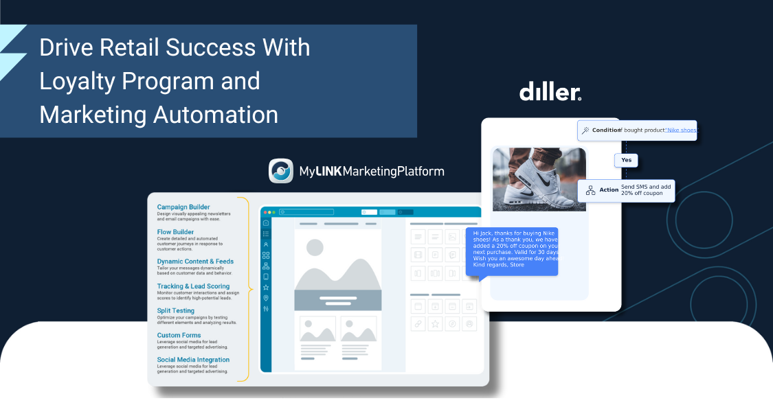 Drive Retail Success With Loyalty Program and Marketing Automation