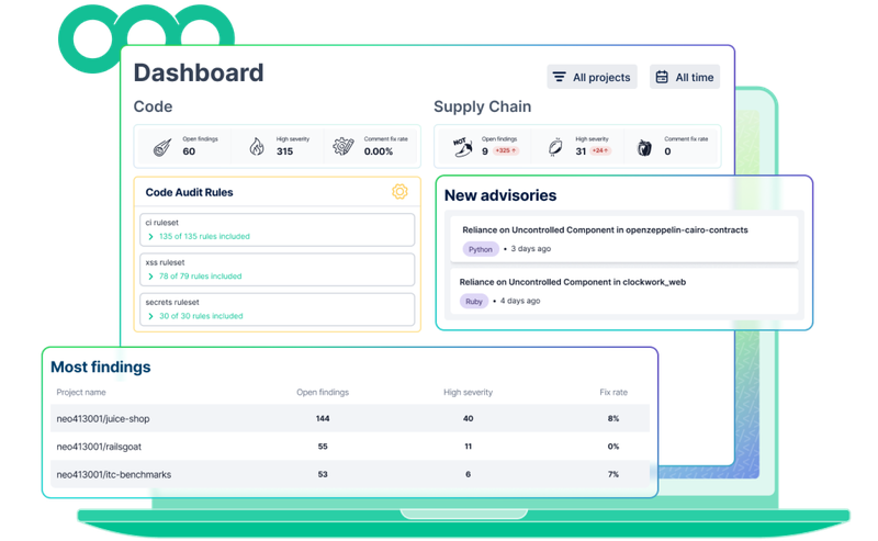 Semgrep Cloud Platform Semgrep Cloud Platform