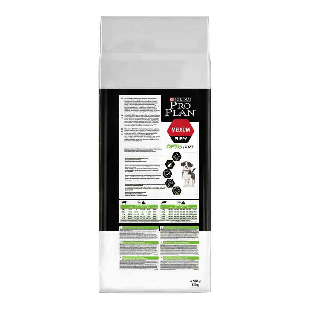Pro Plan Puppy Medium Chicken 12kg | Dry Dog Food