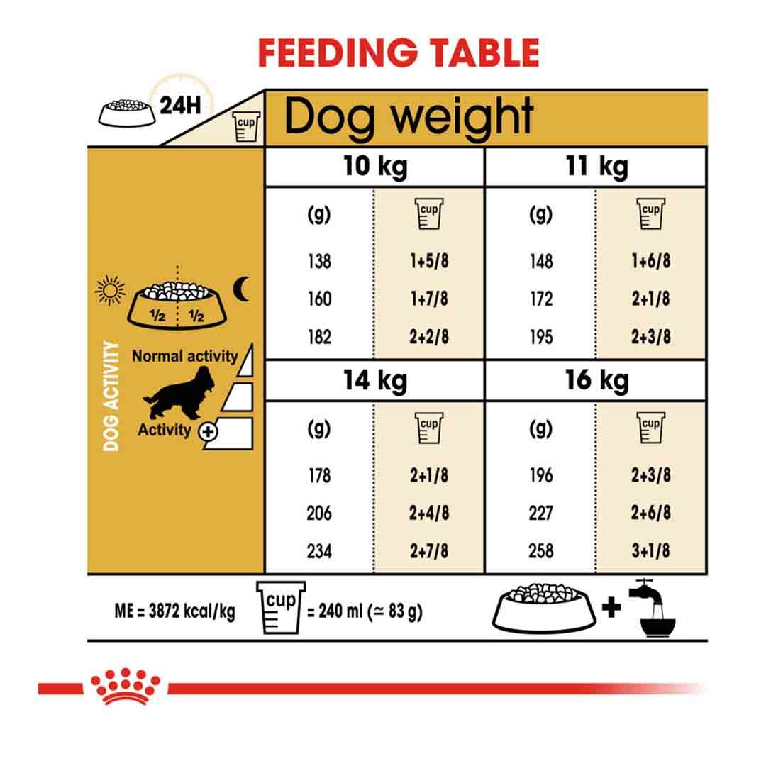 Royal Canin Cocker Adult | Dry Dog Food