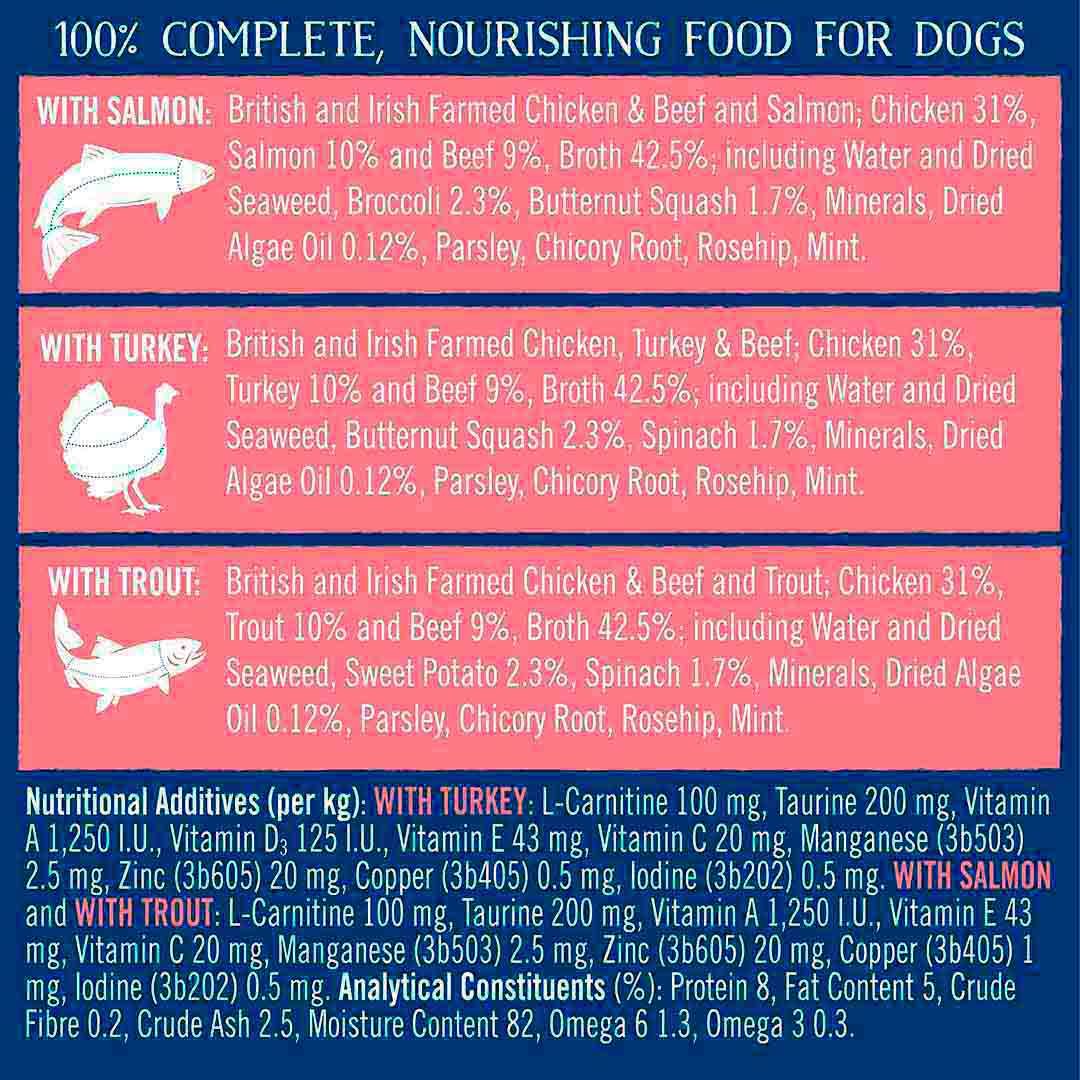 Butchers | Healthy Heart Dog Food Tin